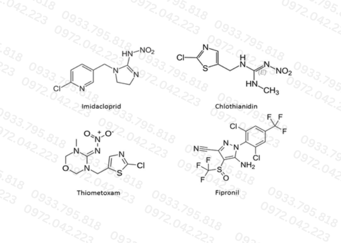 Neonicotinoids và những thắc mắc